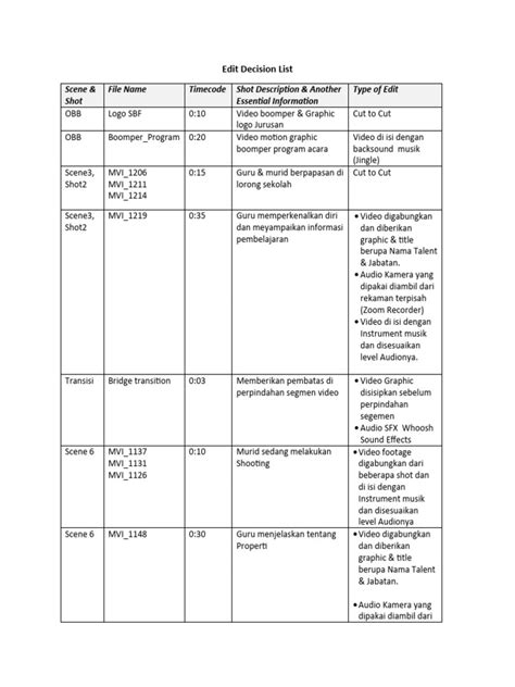 Edit Decision List Pdf