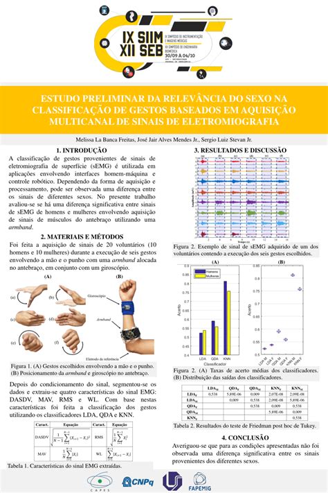 PDF ESTUDO PRELIMINAR DA RELEVÂNCIA DO SEXO NA CLASSIFICAÇÃO DE GESTOS BASEADOS EM AQUISIÇÃO