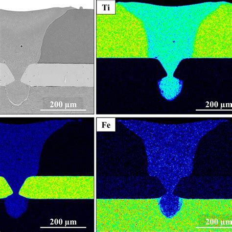 sem image and associated eds mappings of the crack free parameter set