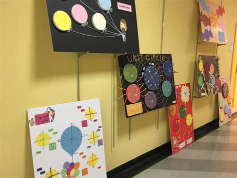 THE UNIT CIRCLE Ayesha S Classroom