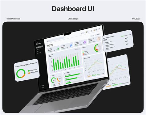 Peak Perfomance Sales Dashboard Ui On Behance