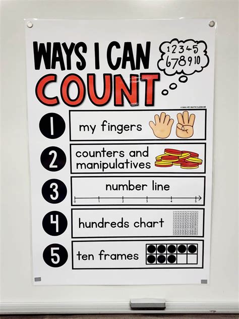 Ways I Can Count Anchor Chart Hard Good Option 2 Etsy