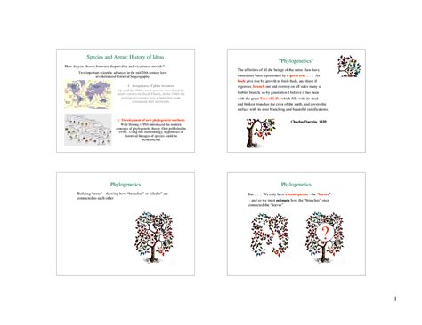 Phylogenetic Plant Geography Lecture Slides Botany 422 Docsity
