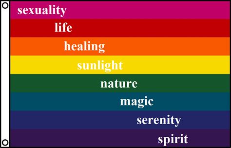 Gay Pride Colors History Jplalapa