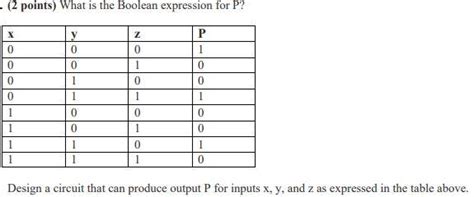 Solved Points What Is The Boolean Expression For P Chegg