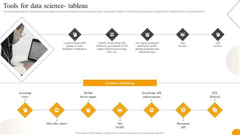 Using Data Science Technologies For Business Transformation Tools For