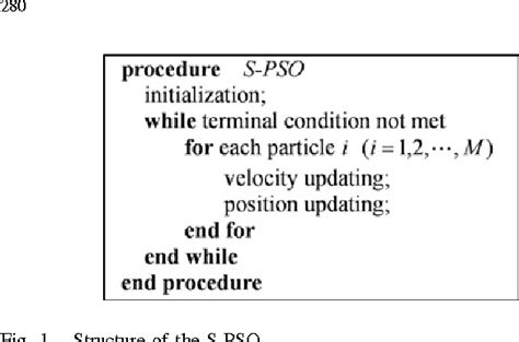 discrete optimization semantic scholar