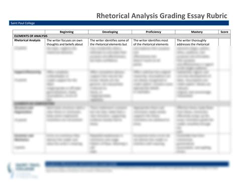 Solution Rhetorical Analysis Rubric Studypool