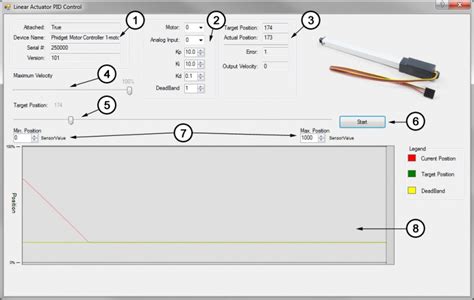 Linear Actuator Pid Control Phidgets Legacy Support