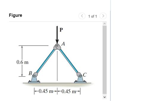 Solved Figure 1 Of 1the Linkage Is Made Of Two Pin Connected