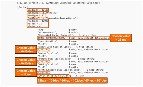 Integrating Ethernetip Field Devices With Siemens Plcs