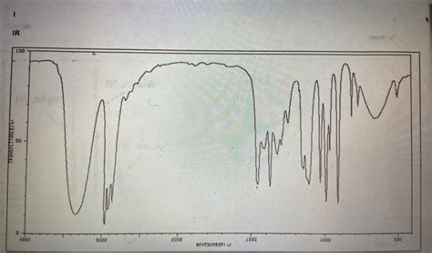 Solved Unknown I A Use HNMR To Determine The Structure Of Chegg Com