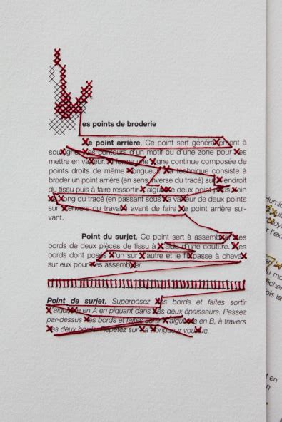 String Map Artofit String Map Artofit