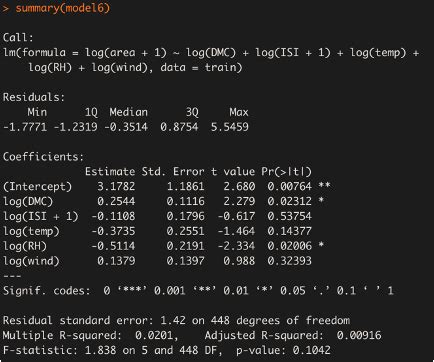 GitHub Maxguywinter Predictive Modelling Assessment Predicting Burned Area Of Forest Fires