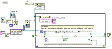 How Do I Get Data From A Subvi Which Front Panel Is Opened Inside A Sub Panel Ni Community
