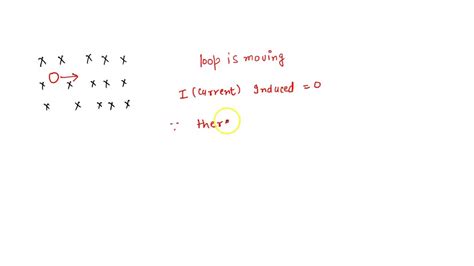 solved a wire loop is moving at a constant velocity without rotating