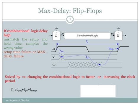 Vlsi Design Sequential Circuit Design Pptx