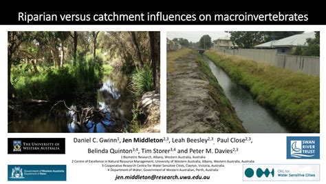 Pdf Riparian Versus Catchment Influences On Macroinvertebrates For
