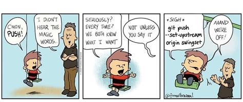 Quick Guide To Start Using Aws Codecommit Via Aws Cli Dev Community