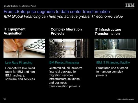 PPT The New IBM ZEnterprise System PowerPoint Presentation Free Download ID
