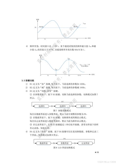第十五届蓝桥杯嵌入式省赛真题（满分） 蓝桥杯嵌入式15届真题 csdn博客