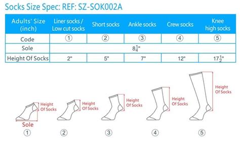 Men Sock Size Chart Educational Chart Resources