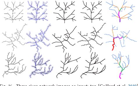 Figure 1 From Inverse Procedural Modeling Of Branching Structures By