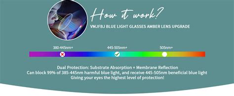 Vmjfbj Blue Light Blocking Glasses For Menwomen Anti