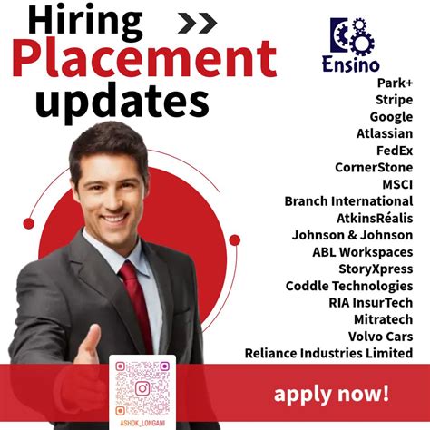 Hiring Hiringnow Hiringalert Ensinocertified Careerboost