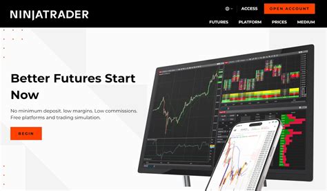 The Best Trading Platforms For Automated Trading Dipgate