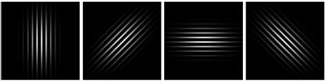 A Fabric Defect Segmentation Model Based On Improved Swin Unet With