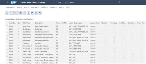 simple way to find a fields of fixed asset master sap community