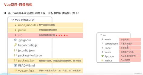 web开发学习笔记（5 前后端开发模型） csdn博客