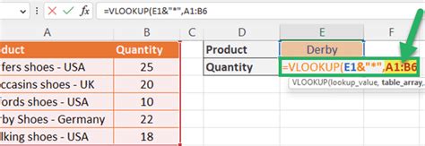 Vlookup With Wildcards In Excel 2024 Guide