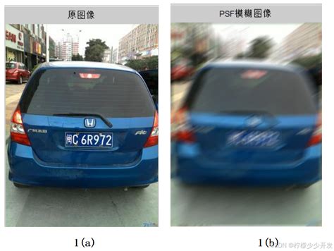 基于matlab的运动模糊图像处理 csdn博客