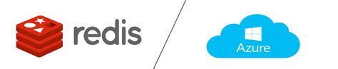 Redis For NET Developers Redis Running In Azure Taswar Bhatti