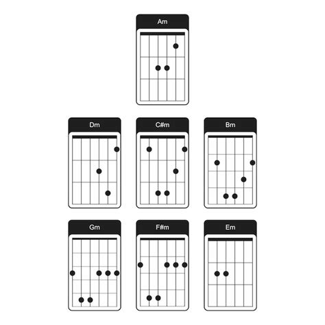 Acordes De Guitarra Wonderwall Canción Fácil En Guitarra Acústica