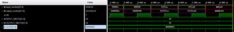 verilog功能模块——符号位扩展 徐晓康的博客的博客 csdn博客 verilog符号位扩展