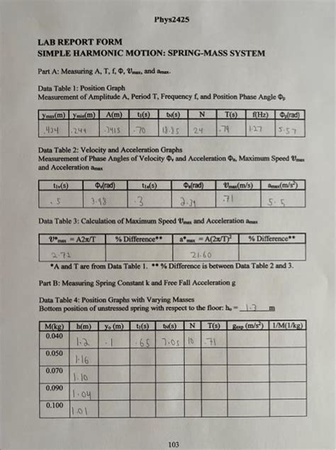 LAB REPORT FORM SIMPLE HARMONIC MOTION SPRING MASS Chegg Com