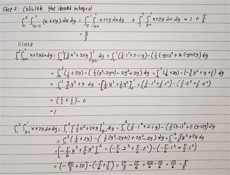 Solved Scetch The Integration Area To And Calculate The Iterated