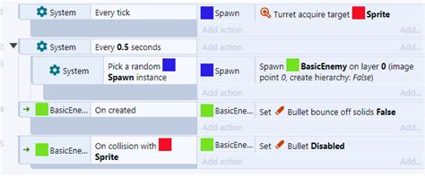 How Do I Prevent Sprites From Overlapping Game Makers Help