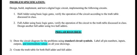 solved problem specification design build implement and test a