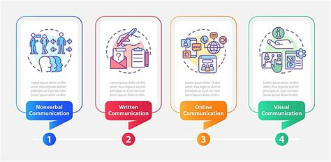 Forms Of Innovation Rectangle Infographic Template Linear Template