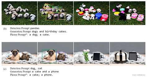 Grounding Dino论文解读与代码调试 Csdn博客