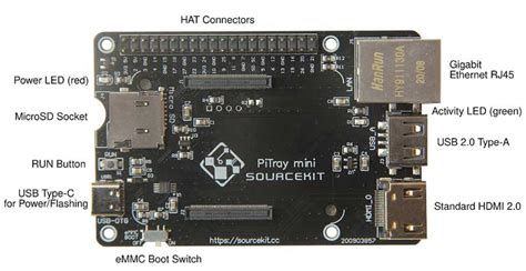 pitray mini for raspberry pi compute module 4 buy in australia