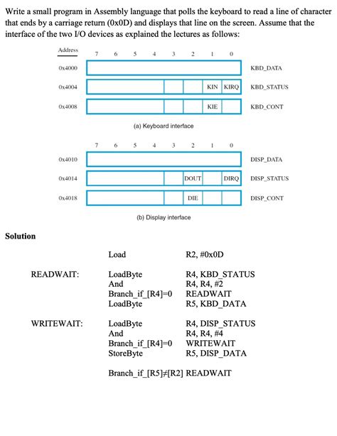 Write A Small Program In Assembly Language That Polls Chegg Com