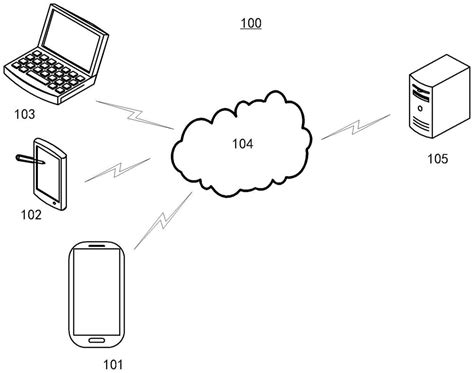 Data Processing Method And Device Electronic Equipment And Medium