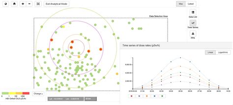 Visualising Data For Emergency Response Iaea Launches International Radiation Mapping System Iaea
