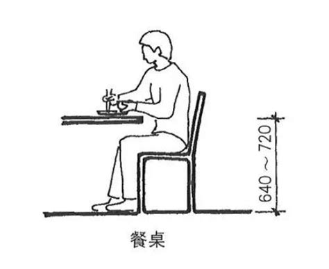 餐桌简笔画图片大全 餐桌上的食物简笔画 整理餐桌简笔画 第7页 大山谷图库