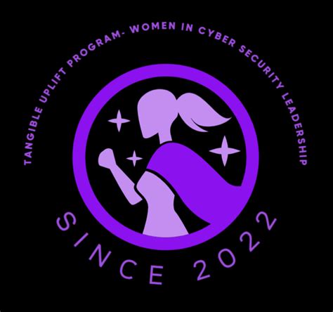 Home Tangible Uplift Program Women In Cyber Security Leadership